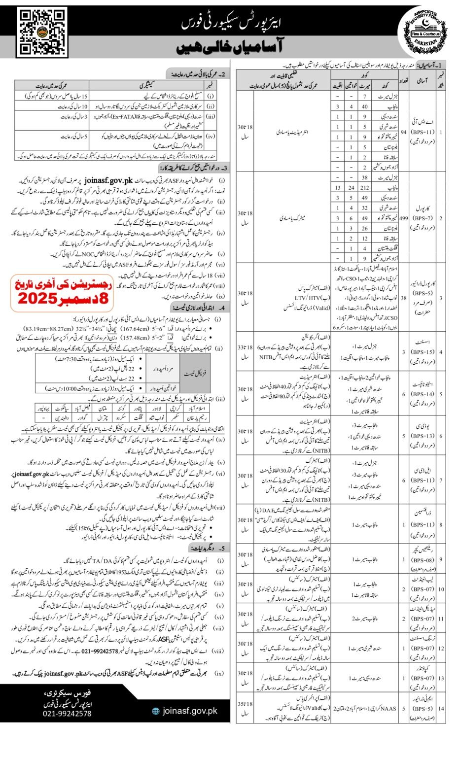 Airport Security Force ASF Jobs 2025 - onlineexam.pk